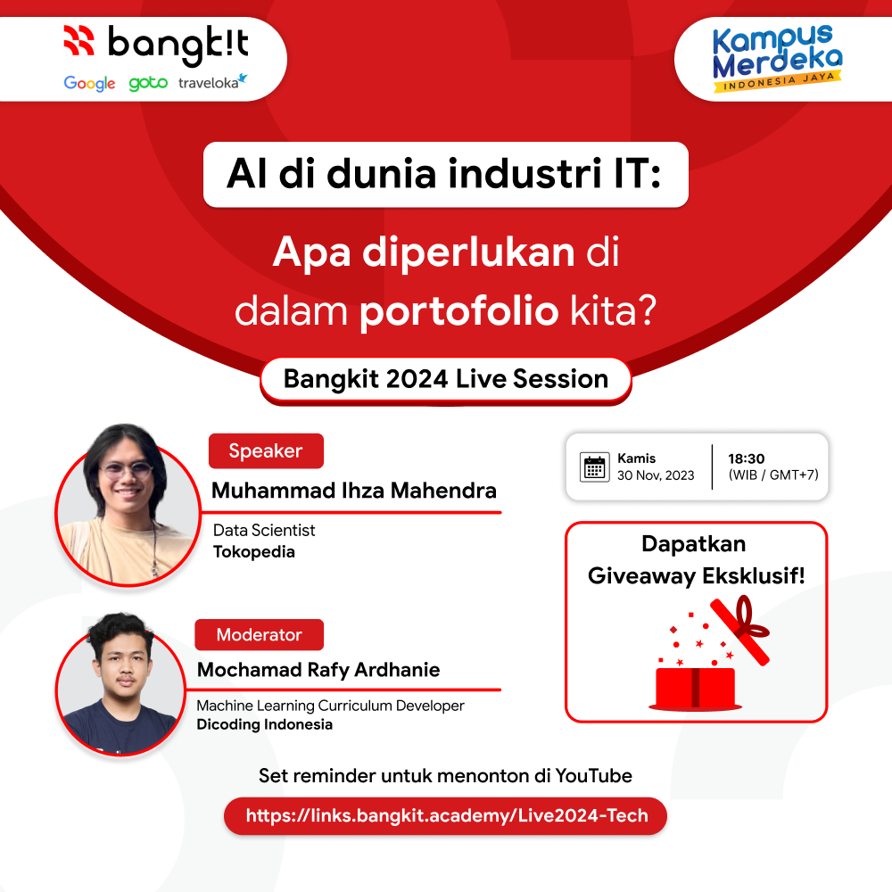 AI di dunia industri IT: Apa diperlukan di dalam portofolio kita ...