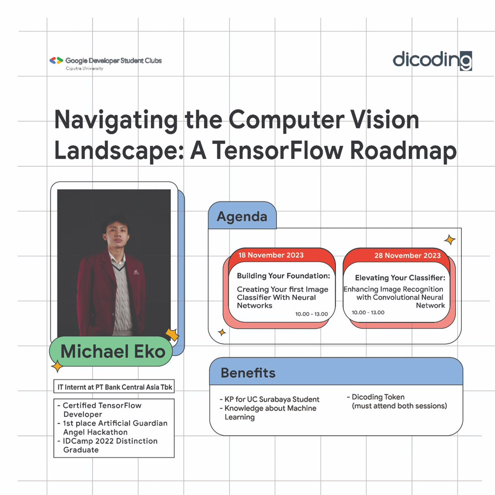 Building Your Foundation: Creating Your First Image Classifier with ...