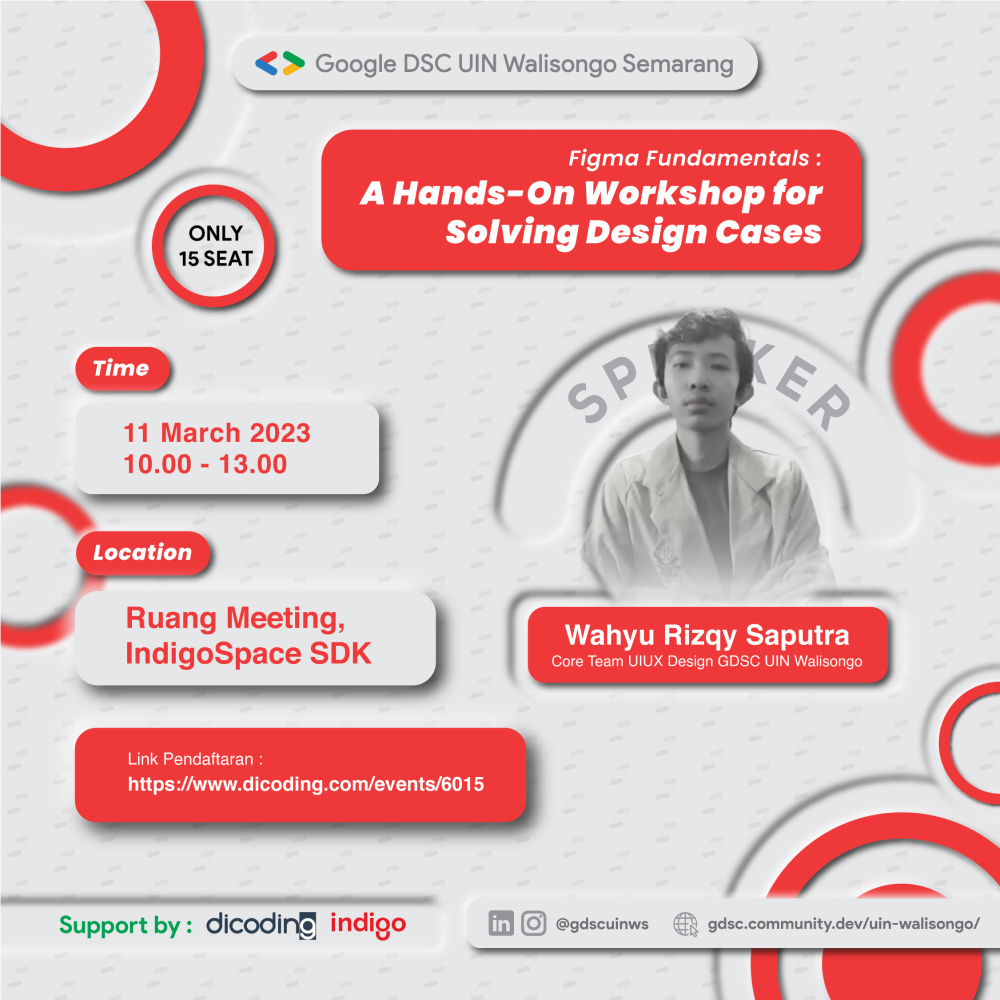 Figma Fundamentals: A Hands-On Workshop for Solving Design Cases ...