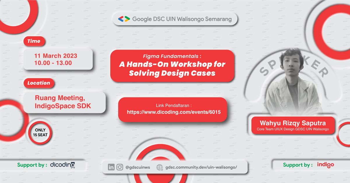 Figma Fundamentals: A Hands-On Workshop for Solving Design Cases ...